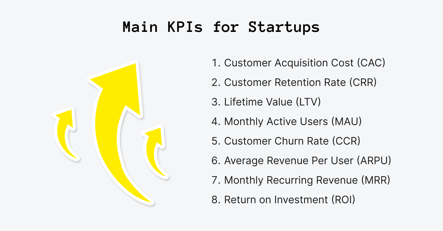 Product Management Metrics Startup Kpis And Product Metrics To Track